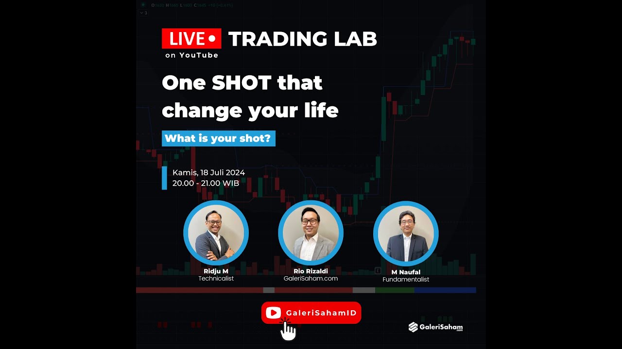 One Shot That Change Your Life | Trading Lab - YouTube