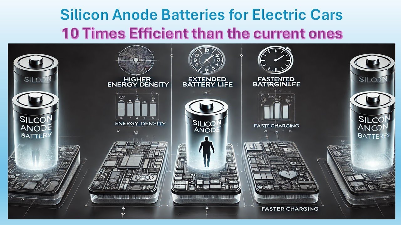 Silicon Anode Batteries Electric Cars - YouTube