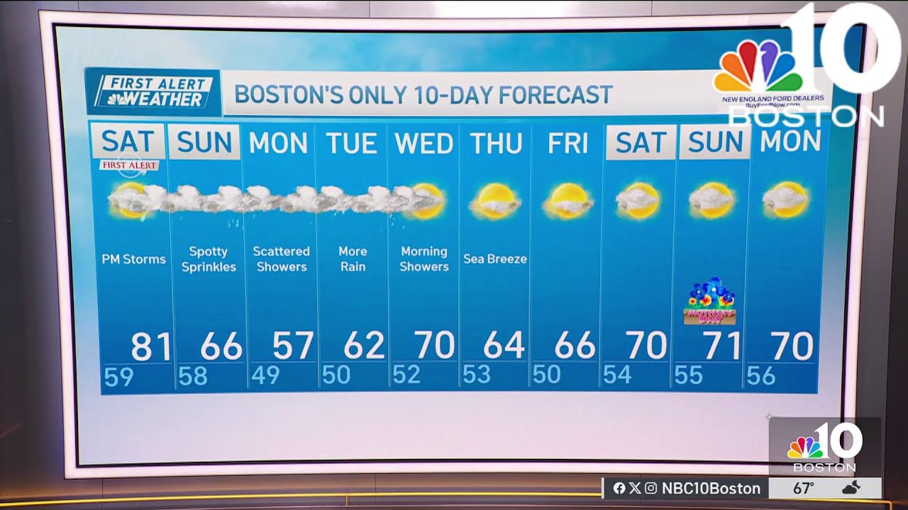 Weather forecast: Saturday storms - YouTube