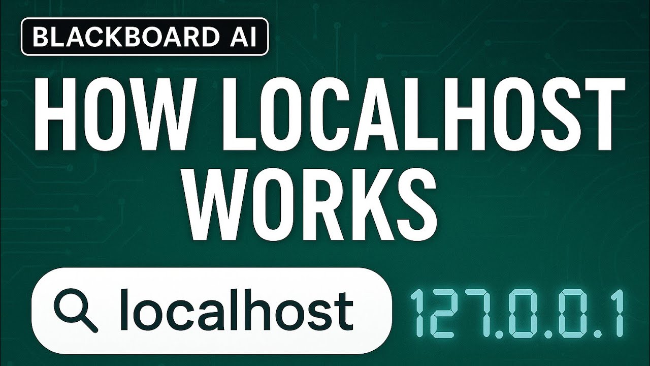 What happens when you type localhost ? - YouTube