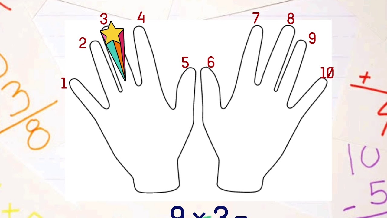 MathTrick Easy Ways To Multiply By 9 YouTube mathtrick-easy-ways-to-multiply-by-9-youtube