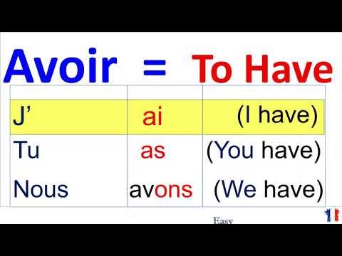 French Verbs - AVOIR (TO HAVE) - Present Tense - Examples & Phrases ...