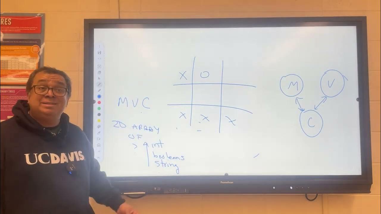 Java Swing 008: Designing a Tic-Tac-Toe Game Using MVC - YouTube
