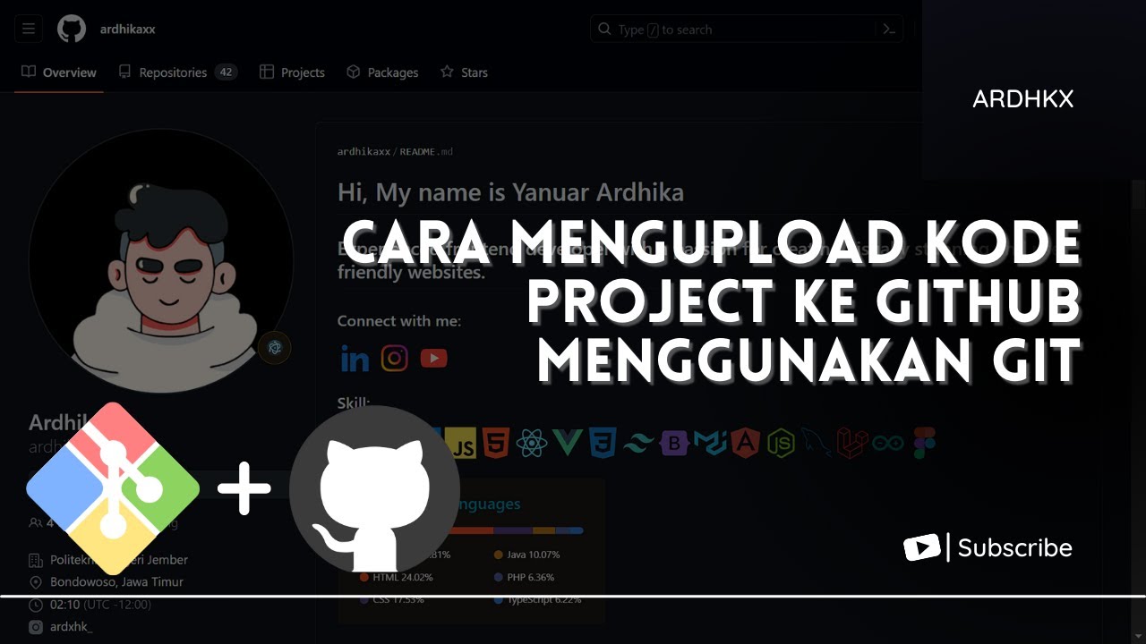 Cara Mengupload Kode Project Ke Github Menggunakan Git Kolaborasi Ardhkx Youtube