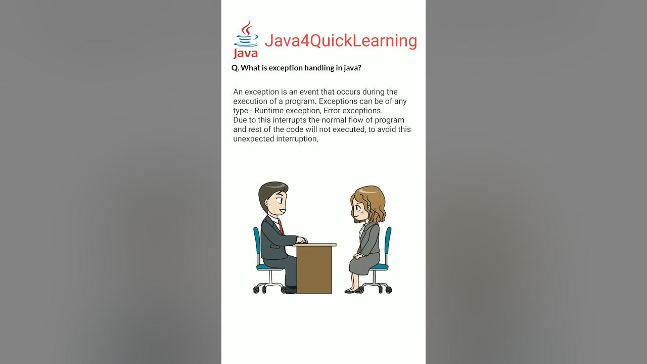 What Is Exception Handling In Java Exceptionhandling Java Java4quicklearning Youtube