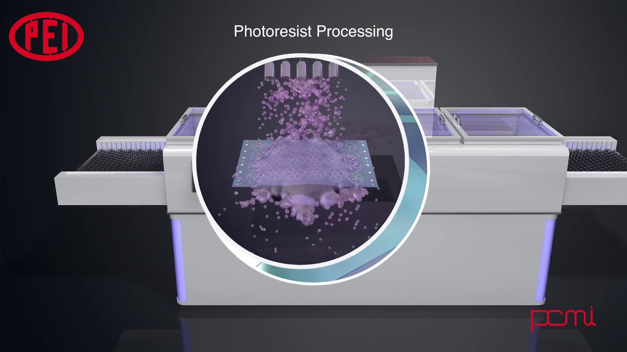 The Etching Process - YouTube