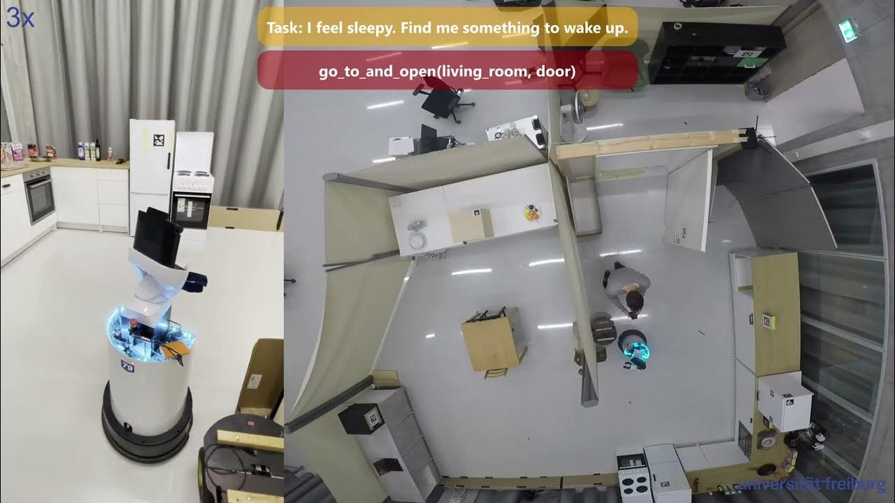 MoMa-LLM: Language-Grounded Dynamic Scene Graphs for Interactive Object Search w Mobile ...