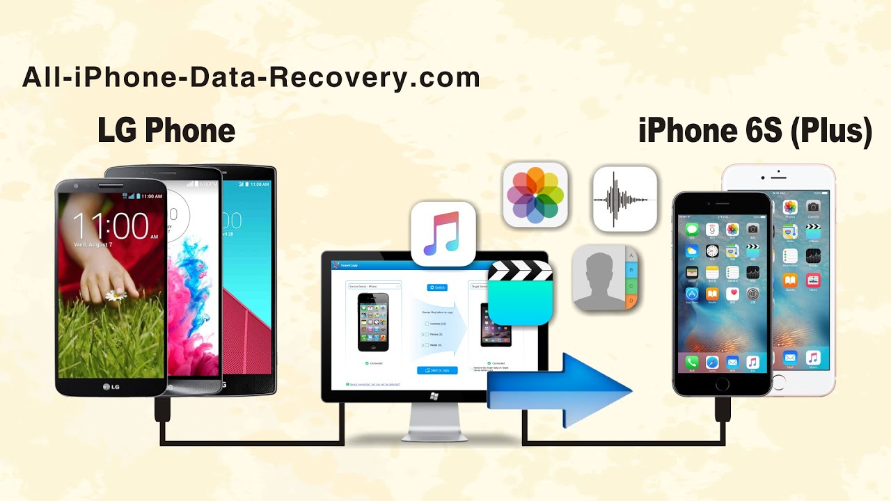 How To Transfer Contacts From LG Phone To IPhone 6S Sync LG Media Files With IPhone 6S Plus how-to-transfer-contacts-from-lg-phone-to-iphone-6s-sync-lg-media-files-with-iphone-6s-plus
