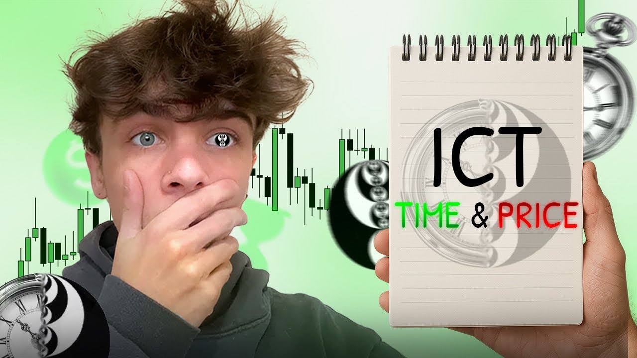 How To TRADE ICT Time & Price LIKE A PRO | Market Workshop - YouTube