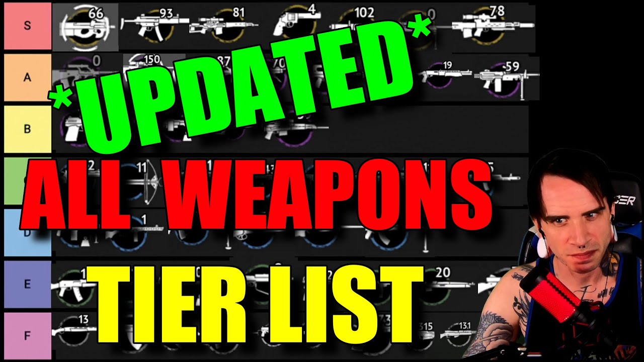 The *UPDATED* Vigor Weapons Tier List - YouTube