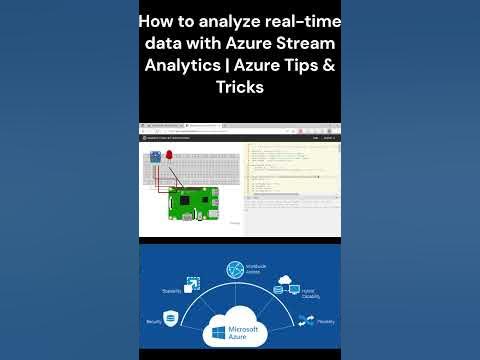 How to analyze real-time data with Azure Stream Analytics #shorts #Microsoft #MicrosoftAzure ...