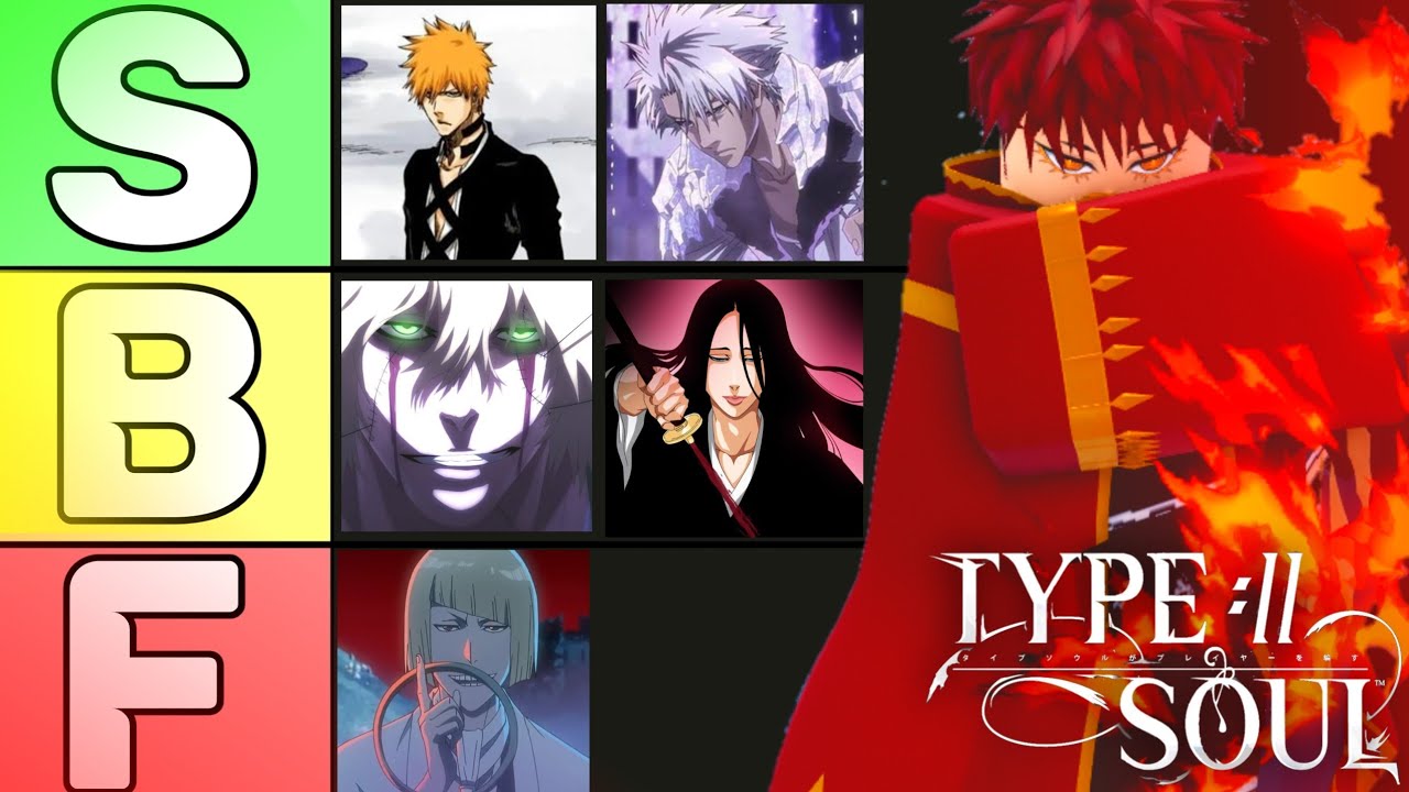 Ranking ALL BANKAIS | Type Soul - YouTube
