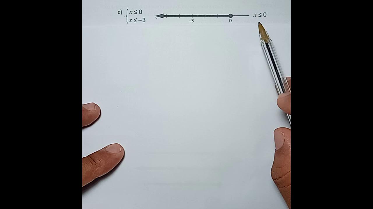 Sistemas de inecuaciones lineales en una variable - YouTube
