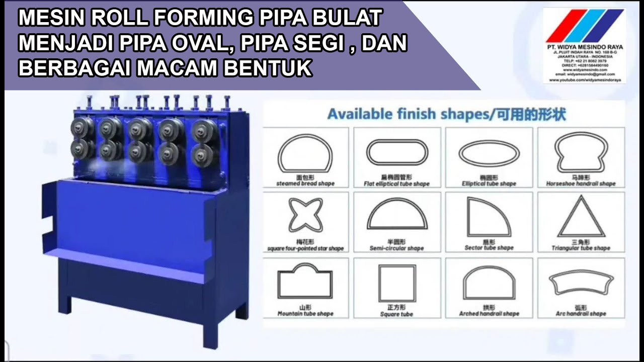 MESIN ROLL PIPA BULAT MENJADI PIPA OVAL, PIPA SEGI DLL. HUBUNGI ...