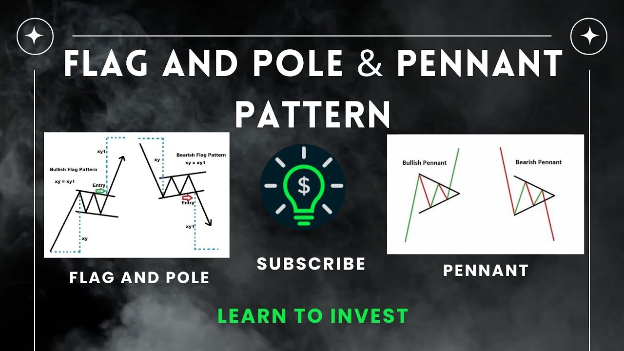 FLAG AND POLE & PENNANT PATTERN - YouTube