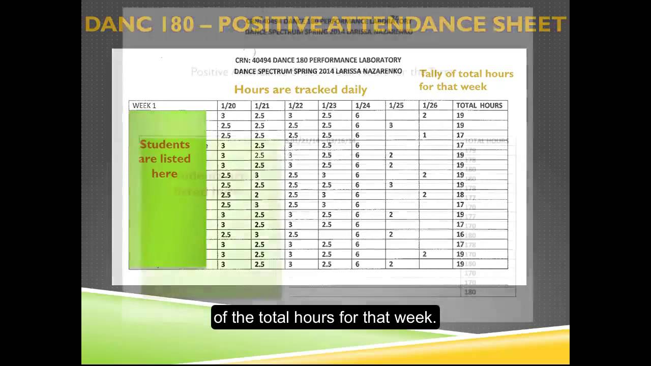 Positive Attendance Presentation Video - YouTube