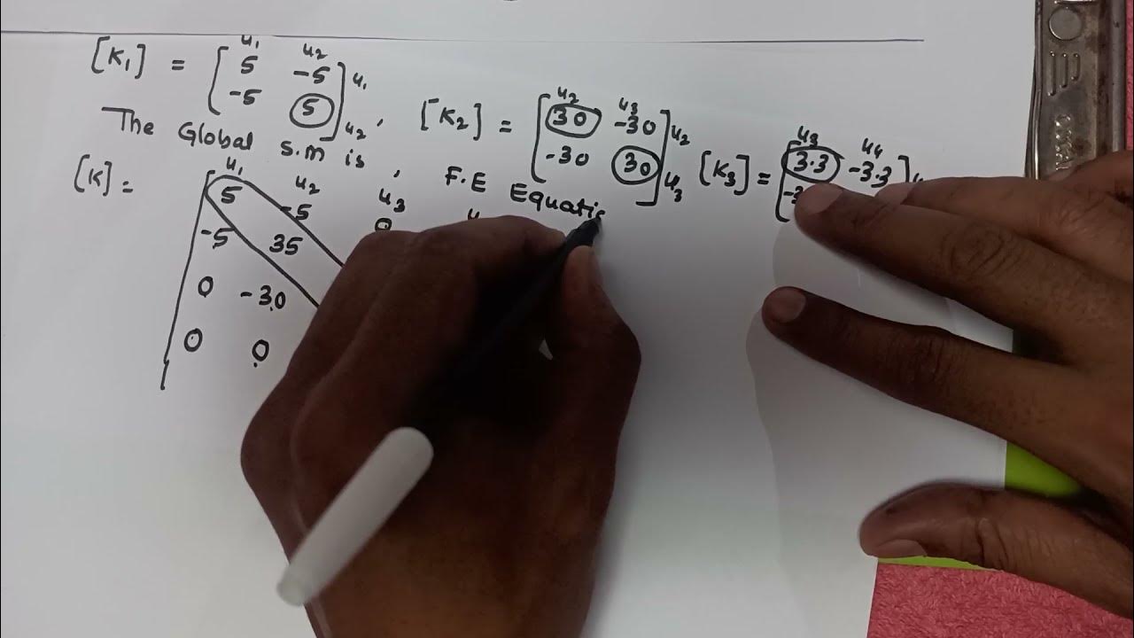 Combined Series and Parallel Connection Spring Elements in FEM | Spring ...