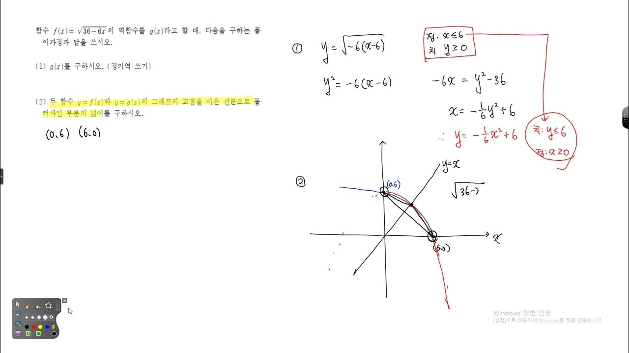 고1 무리함수 무리함수의 역함수 구하기와 교점을 이은 도형의 넓이를 구하는 문제풀이 327654 Youtube