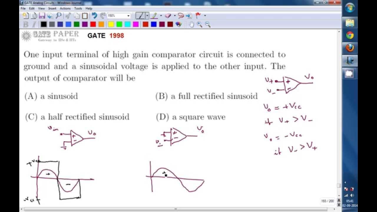 GATE 1998 ECE Output of High gain comparator with sinusoidal input - YouTube