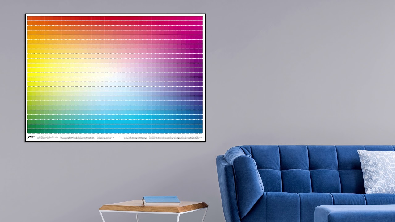 The Really Useful CMYK Colour Chart - YouTube
