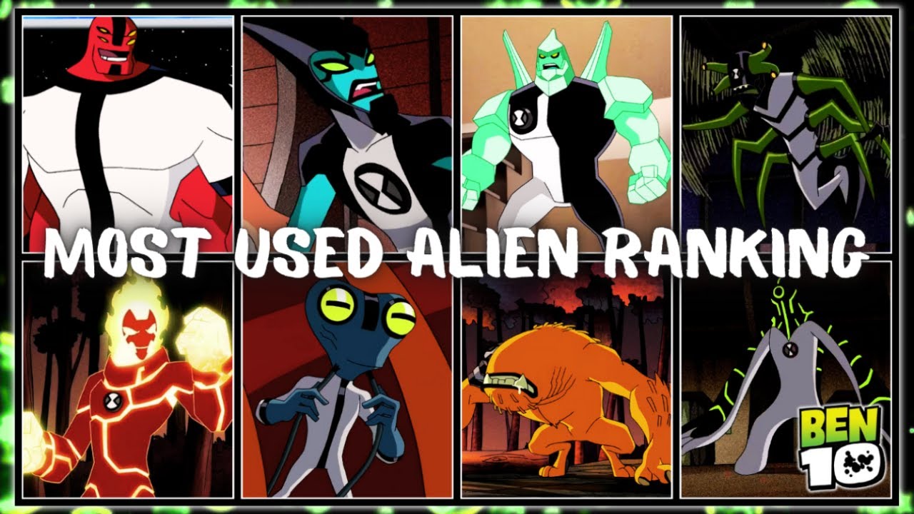 Most Used Alien Ranking: Ben 10 Tier List !!! ( An Unexpected List ! ) - YouTube