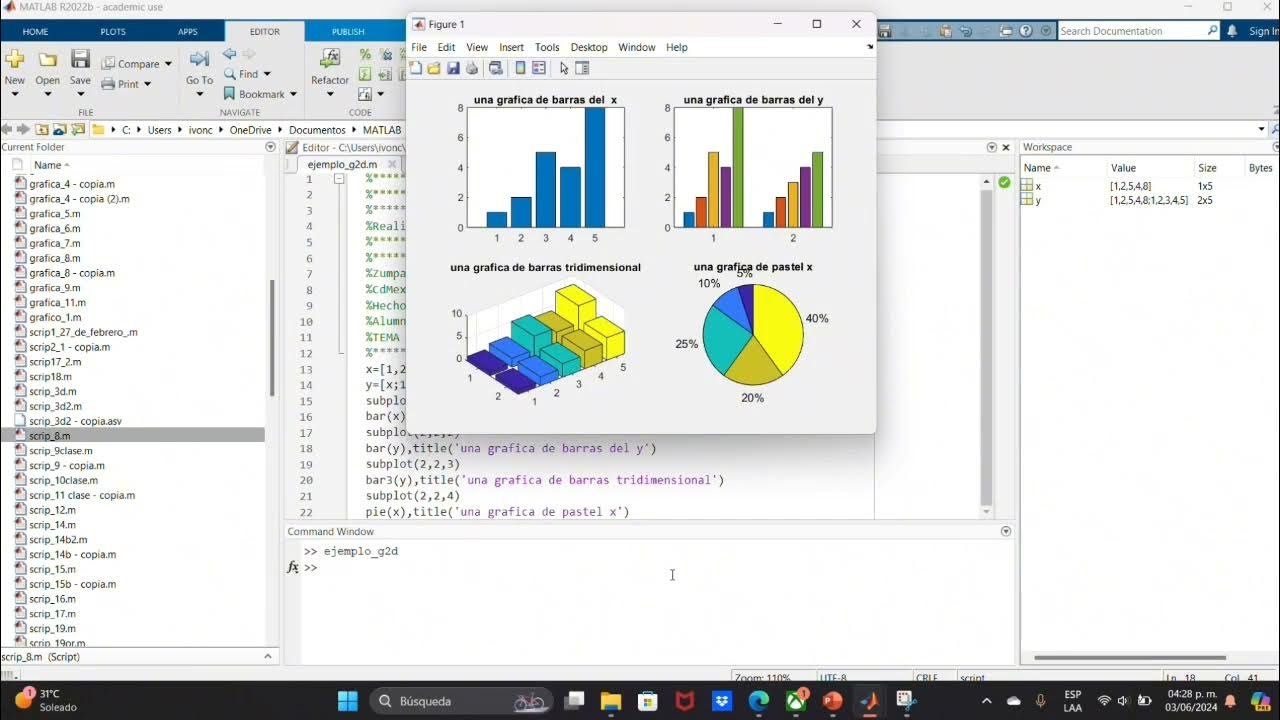 MATLAB//Programación//Gráficas 2D y 3D//Ivone y Abril - YouTube