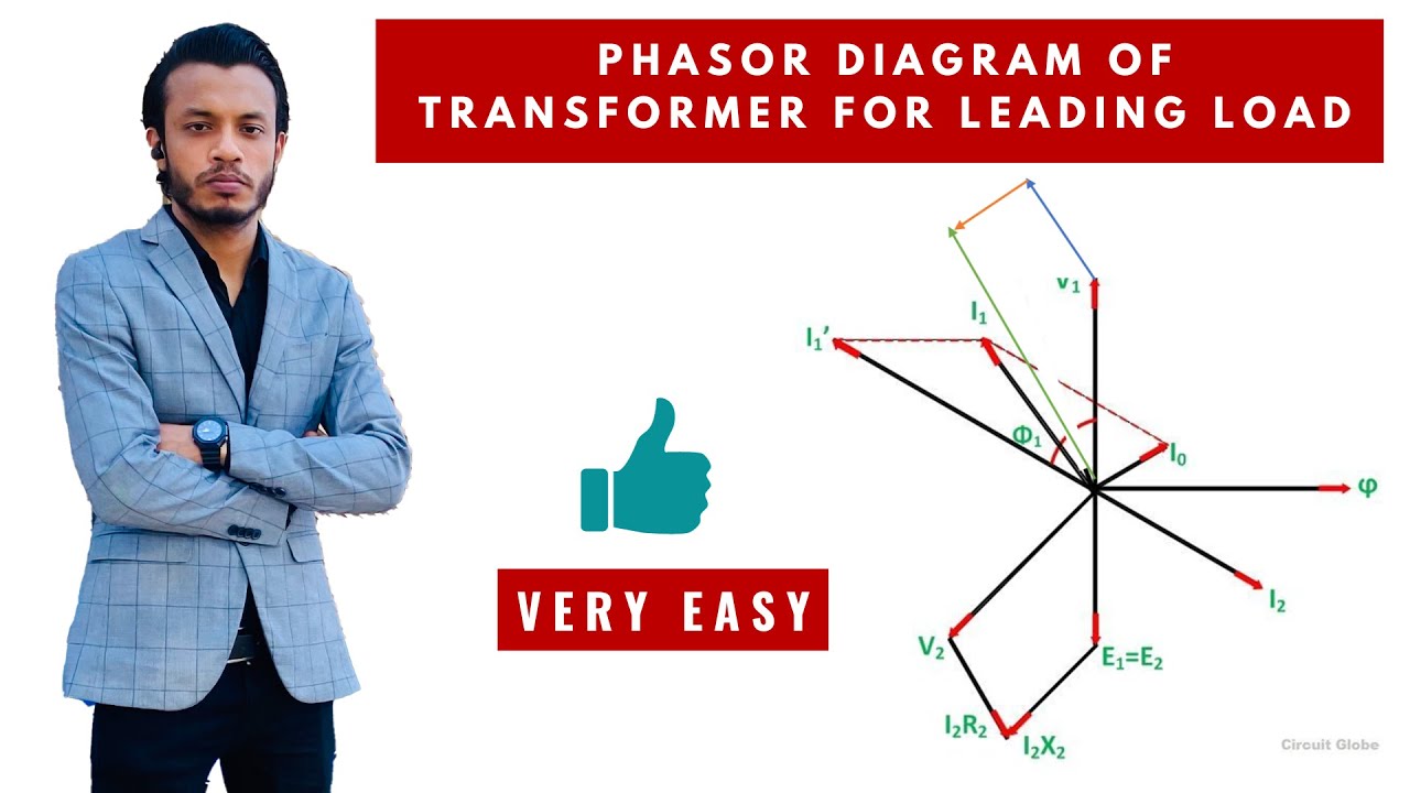 Phasor Diagram of Transformer for Leading Power Factor || Electric ...