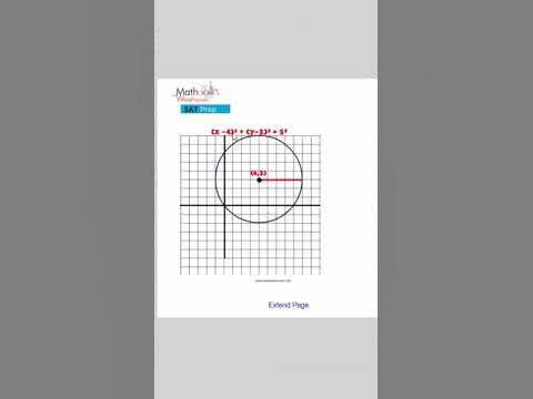 Find the Radius by Completing the Square | SAT Math Circle Equation ...