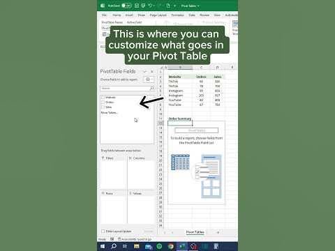 How to create a Pivot Table in Excel! #excel #exceltips #exceltutorial - YouTube