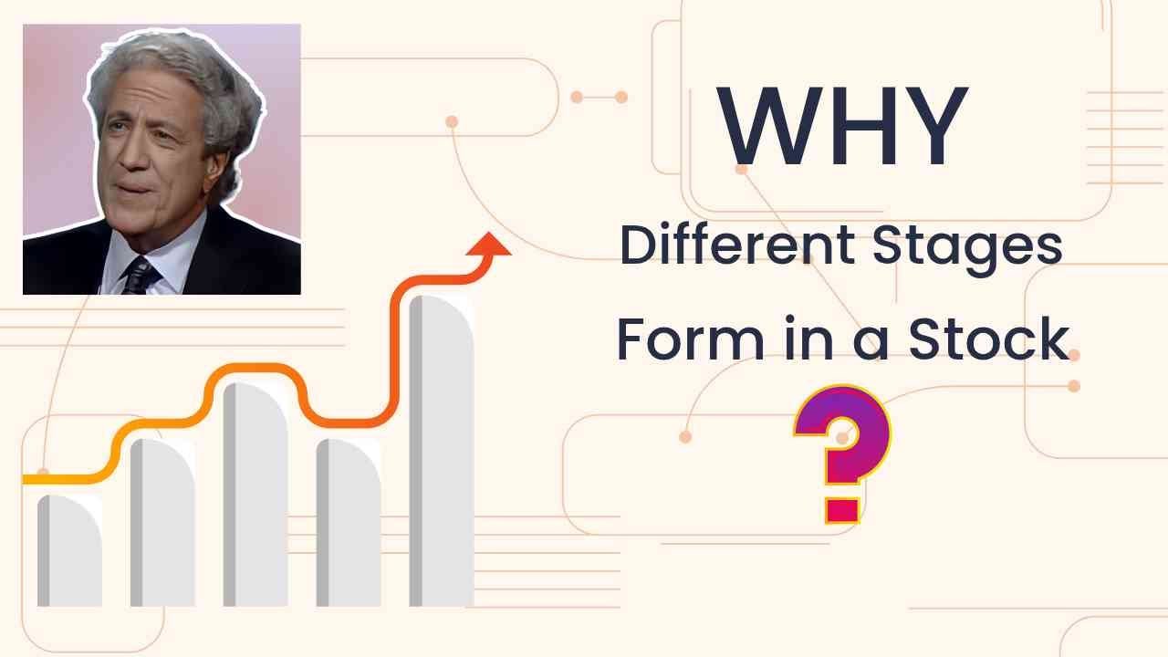 Reason For The Formation Of Stages In Stocks- (Stan Weinstein's Trading ...