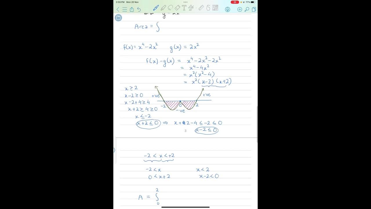 Using Integration to find the area between curves - YouTube