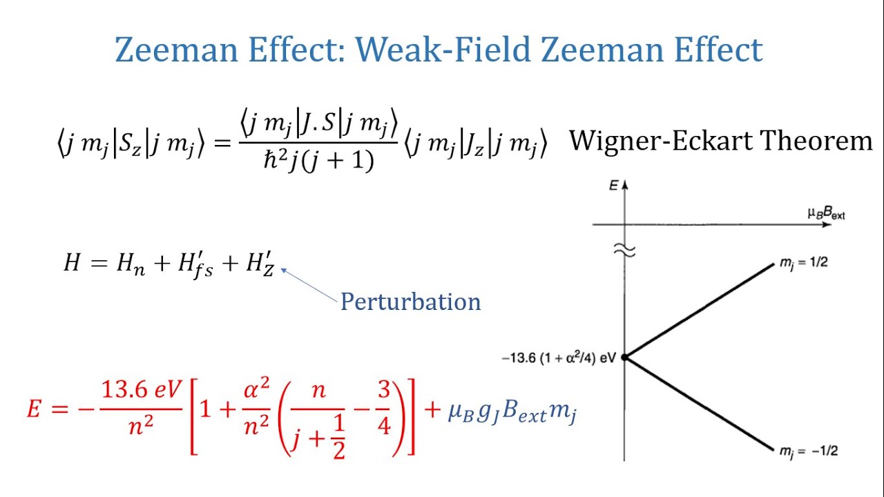 The Zeeman Effect Weak Field Zeeman Effect In Urdu Hindi YouTube the-zeeman-effect-weak-field-zeeman-effect-in-urdu-hindi-youtube
