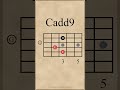 Add9 Chords | Fadd9-Cadd9-Gadd9 #guitarchords #guitarlesson Chords ...