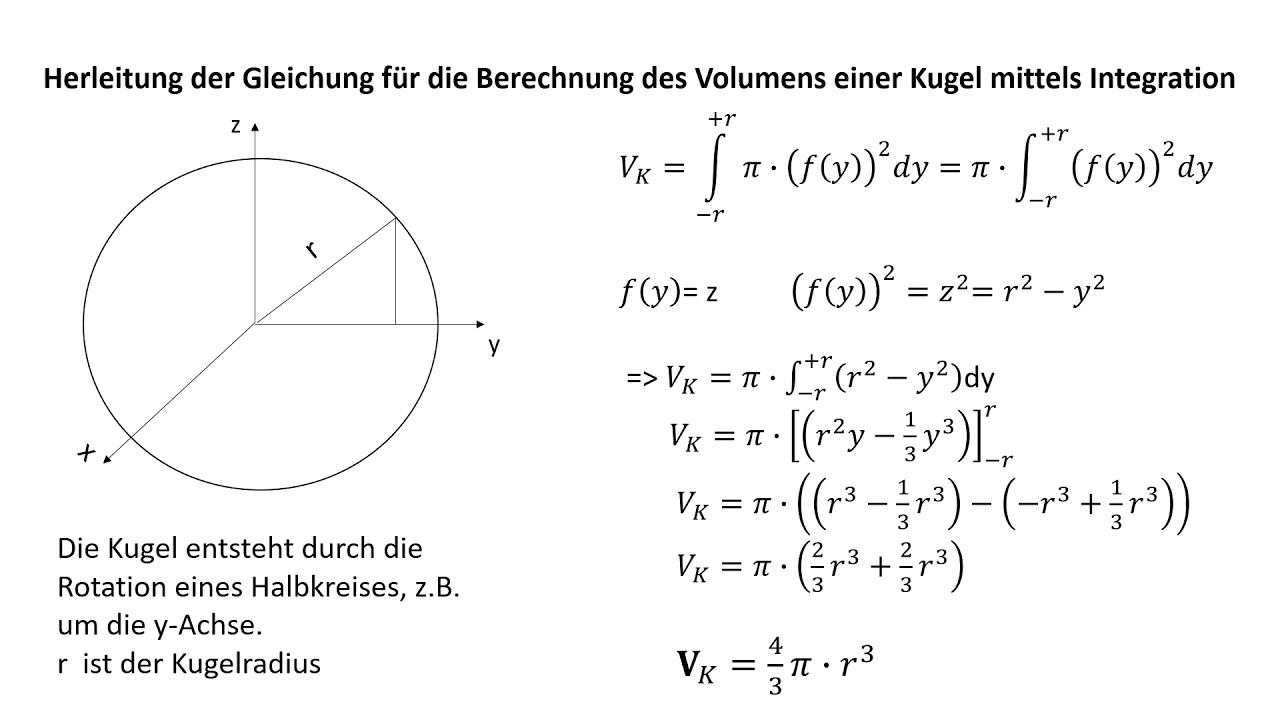 Herleitung der Gleichung für die Berechnung des Volumens einer Kugel ...
