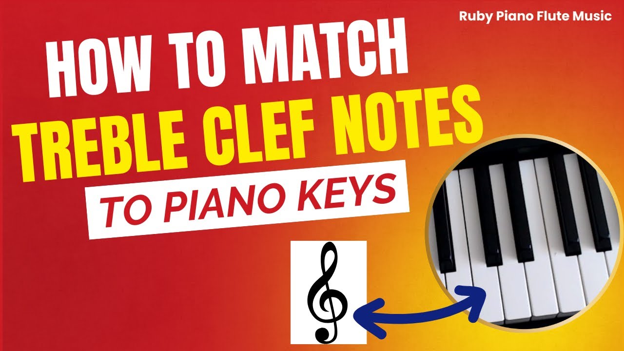 How to Match Treble Clef Notes to Piano Keys - YouTube