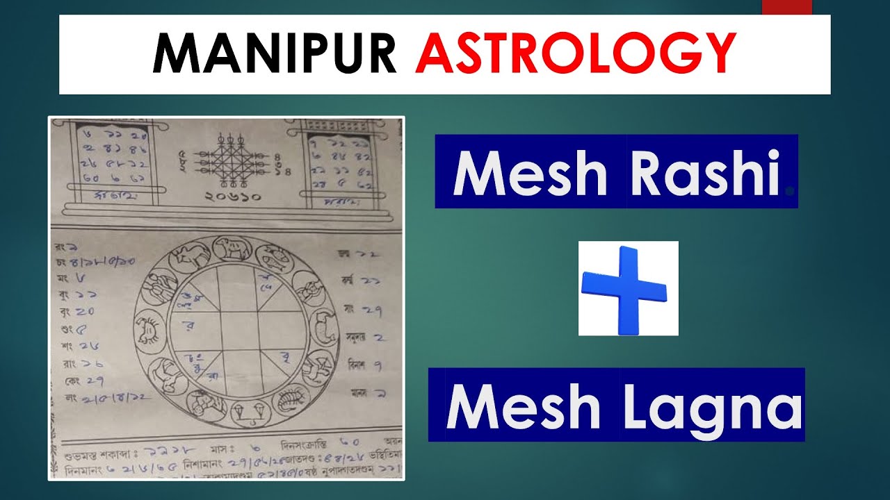 Mesh Rashi - Mesh Lagna by Manipur Astrology - YouTube