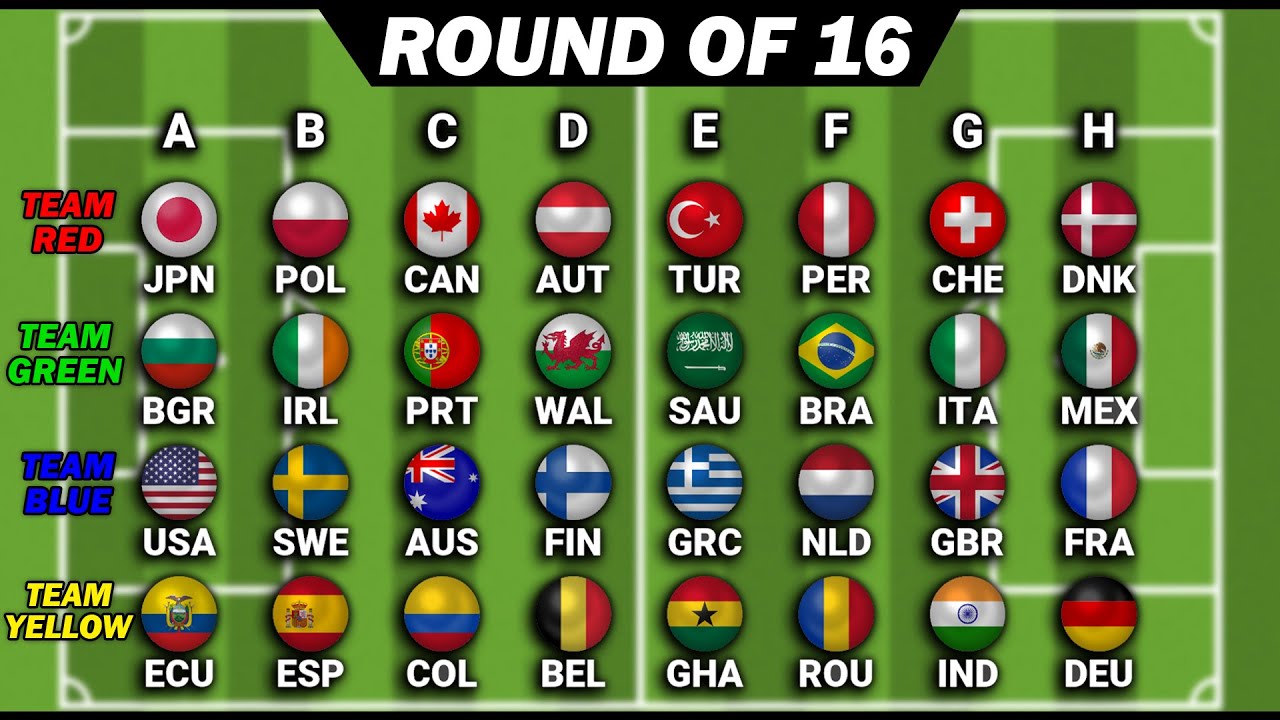 ROUND OF 16 | Color Special World Cup Soccer Marble - YouTube