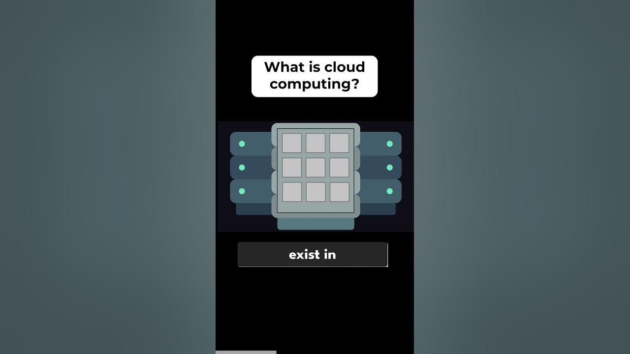 What Is Cloud Computing Backend Coding Backenddevelopment Webdevelopment Youtube