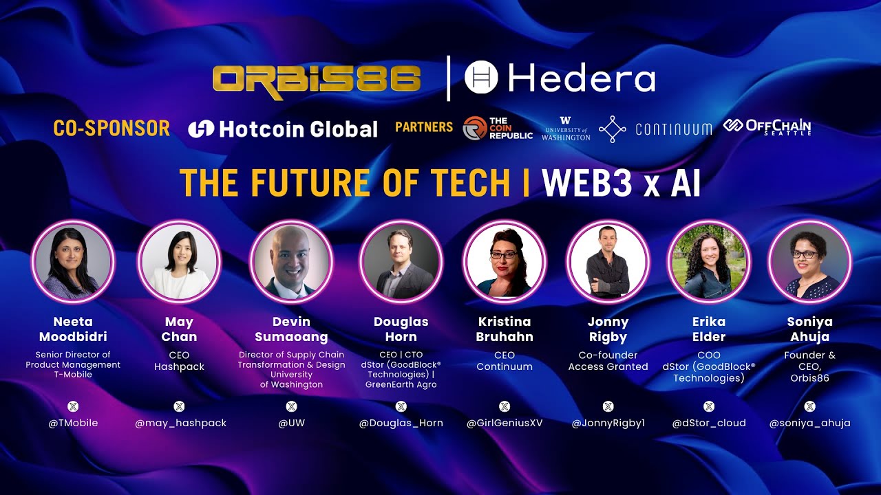 Unveiling The Future of Tech: Web3 x AI | Orbis86, Hedera, and Hotcoin Global - YouTube