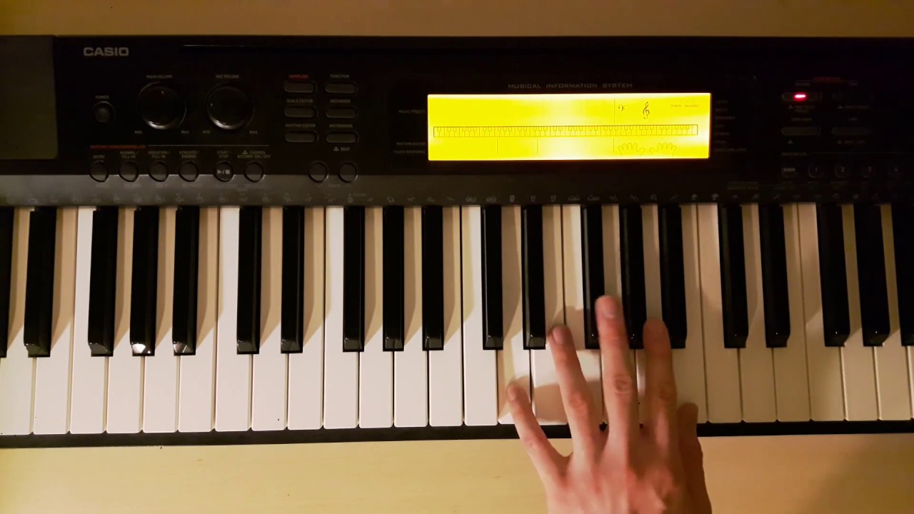 Bm(add2), Bm(add9) - Piano Chords - How To Play - YouTube