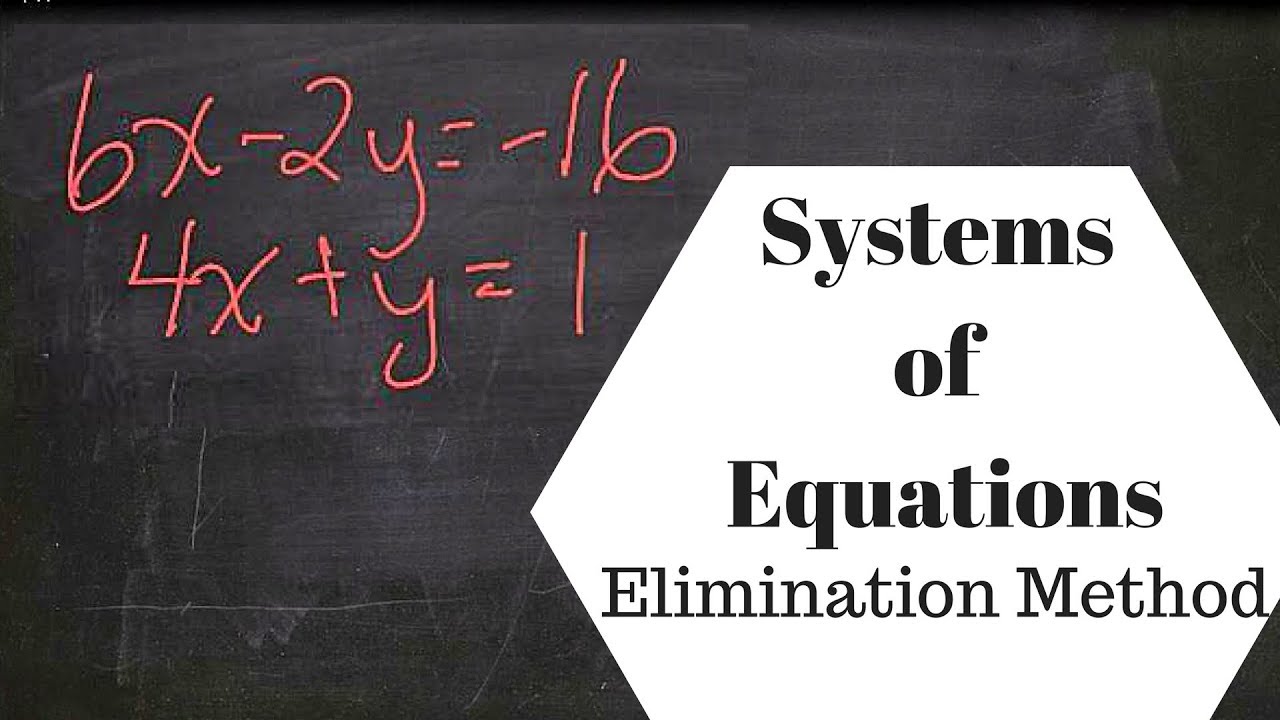 How to solve a system of equations | Elimination Method - YouTube