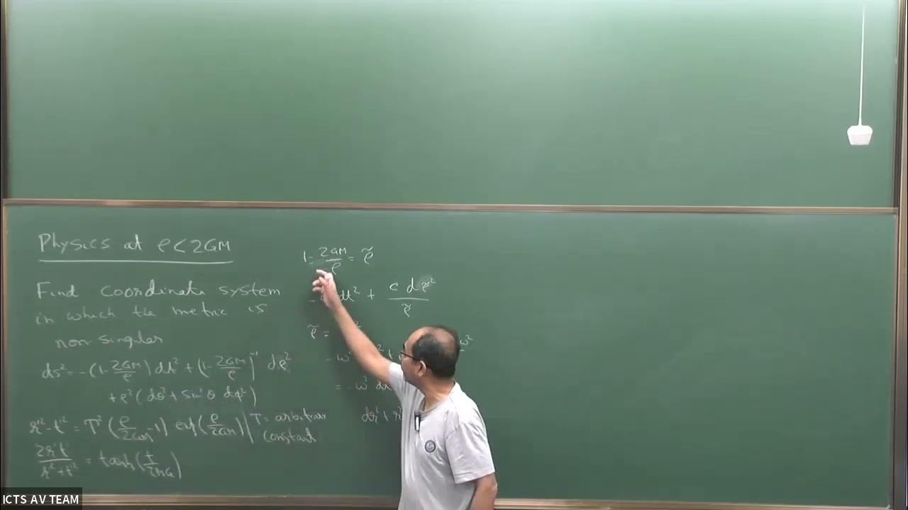 Lecture -19 Introduction to General Relativity by Ashoke Sen (01-03-2023) - YouTube