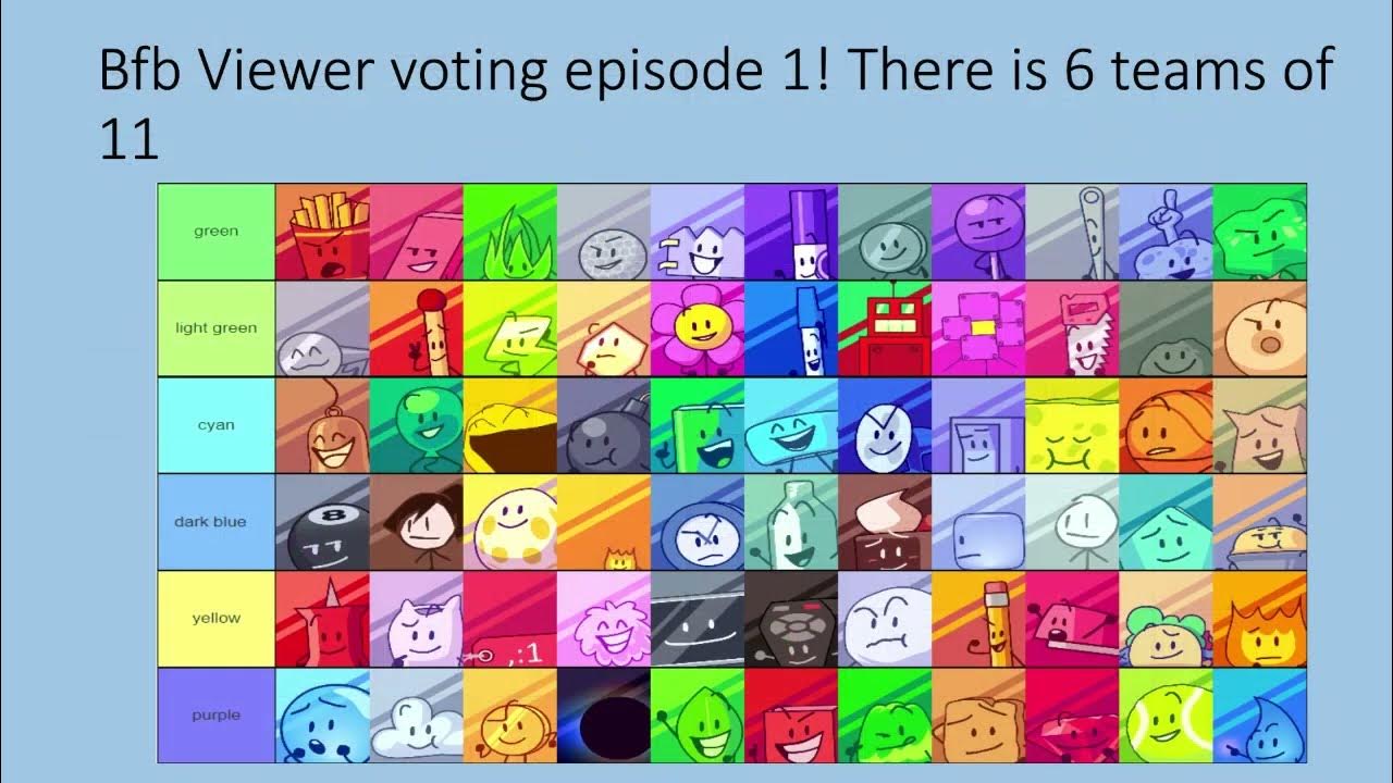 New Bfb viewer voting #1 - YouTube