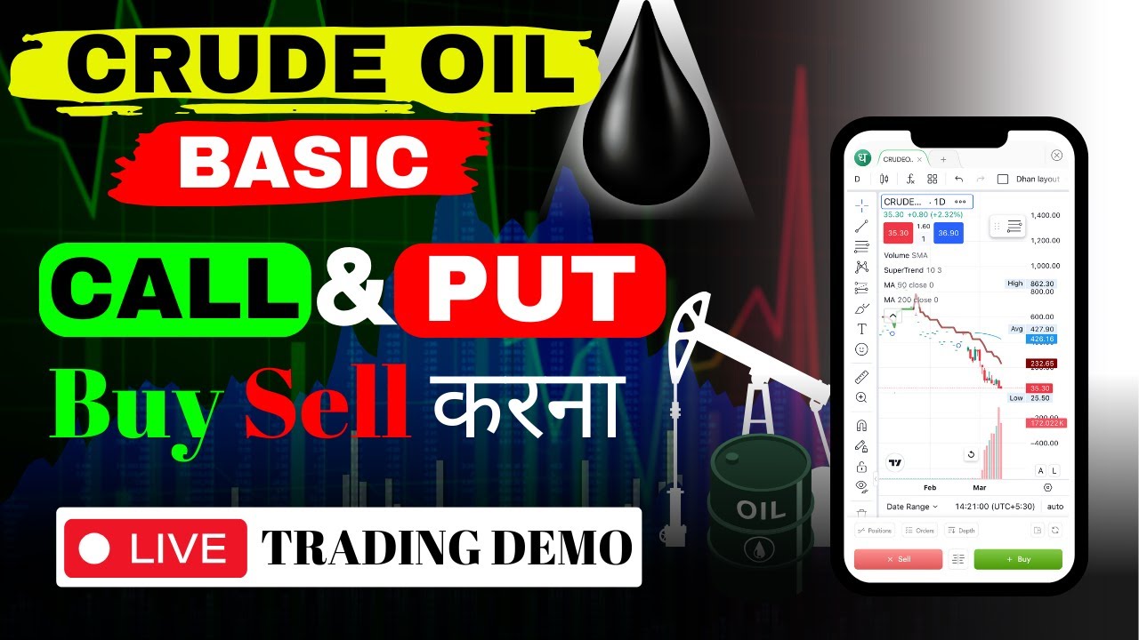 Dhan App Trading Tutorial In Hindi Crude Oil Call Put Buy Sell dhan-app-trading-tutorial-in-hindi-crude-oil-call-put-buy-sell