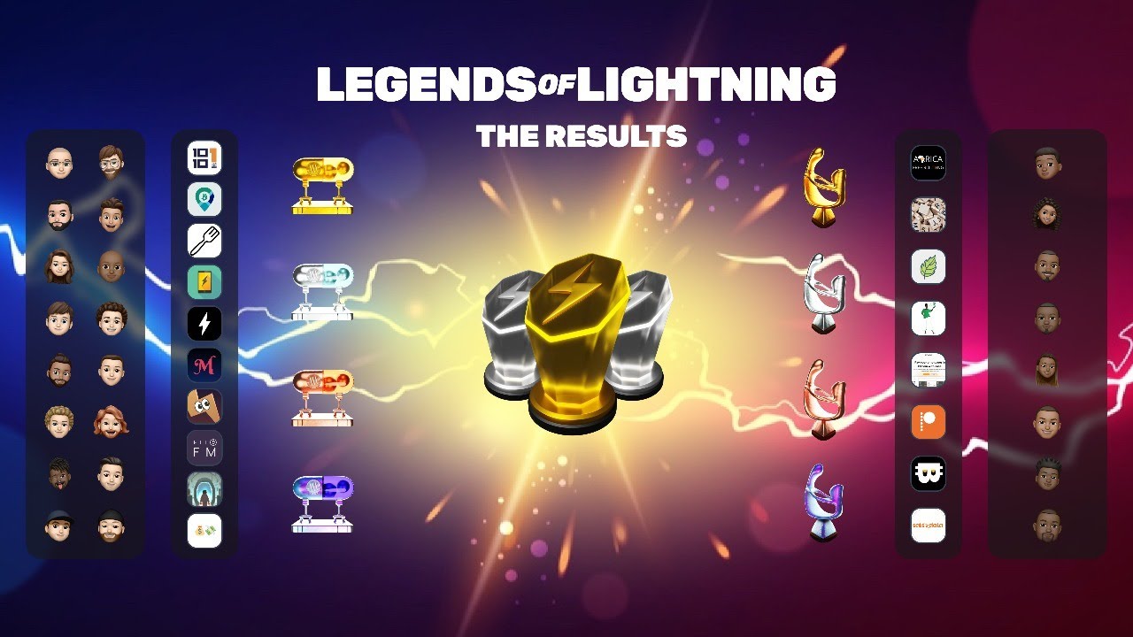 Legends Of Lightning: The Results - YouTube