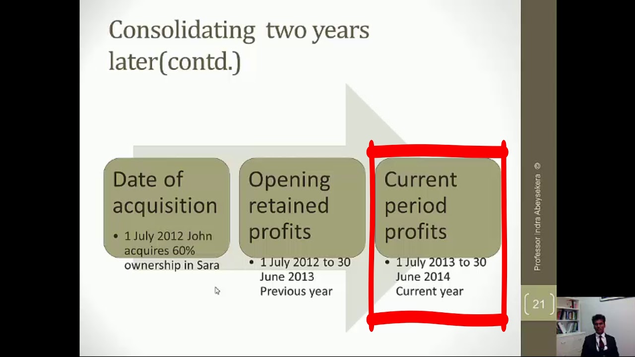 How To Consolidate Two Years After Acquisition YouTube how-to-consolidate-two-years-after-acquisition-youtube