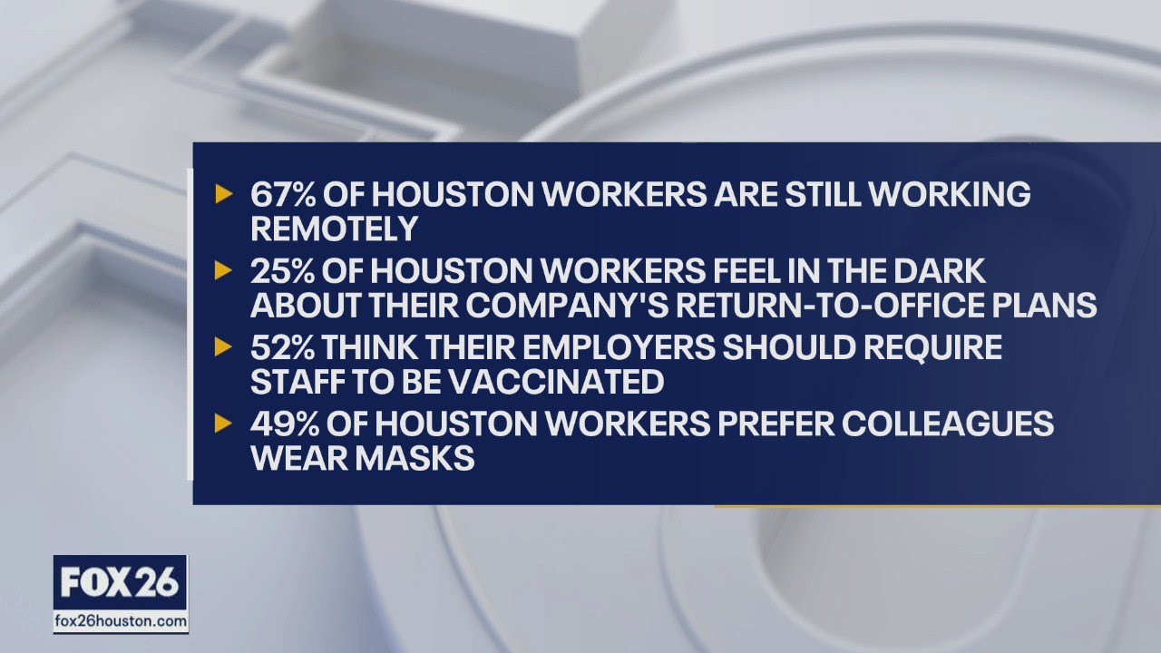 How people really feel about returning to work in person - YouTube