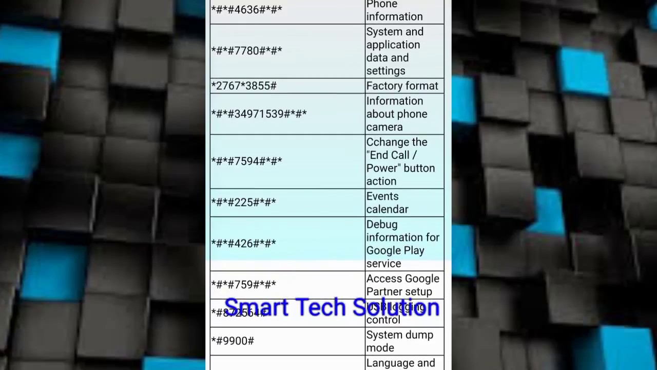 25 Awesome Oppo Smart Phone Secret Codes YouTube 25-awesome-oppo-smart-phone-secret-codes-youtube