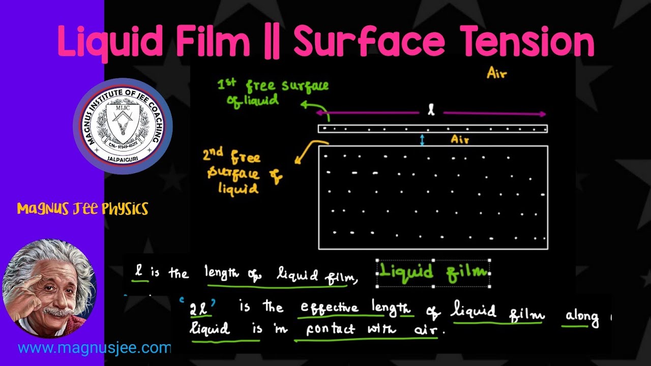 Liquid Film // Surface Tension - YouTube