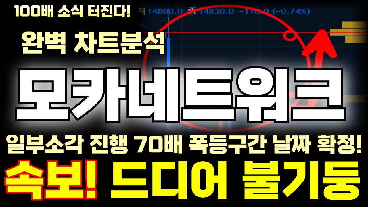 모카네트워크 코인전망 일부소각 진행후 70배 폭등구간 날짜 확정 속보 드디어 불기둥 모카네트워크모카네트워크코인모카네트워크